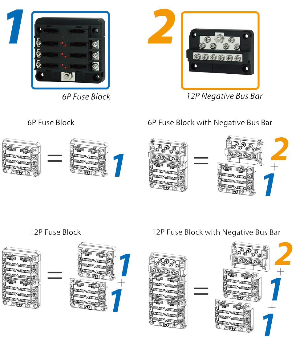 Modular Blade Fuse Distribution Block - SOK Battery NZ